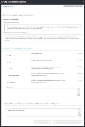 Grading Open Response Assessments (ORAs) – EducateWorkforce Support
